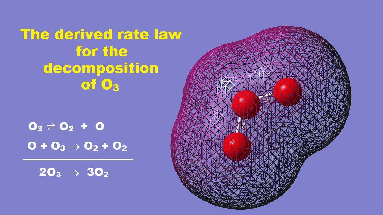 A Derived Rate Law for the Decomposition of Ozone - YouTube