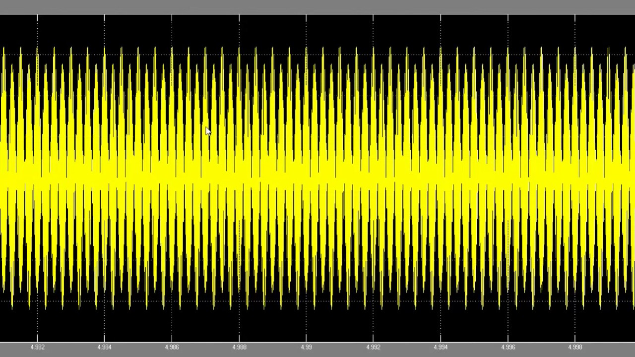 SSB Modulation Simulink - YouTube