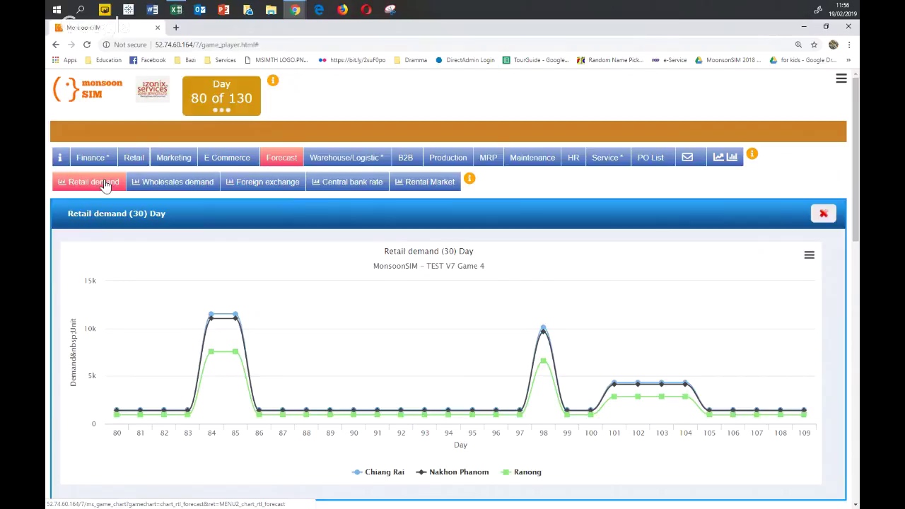 Forecast in MSIM V7.x - YouTube