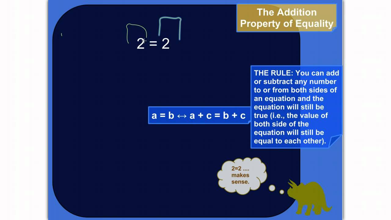 The Addition Property of Equality - YouTube
