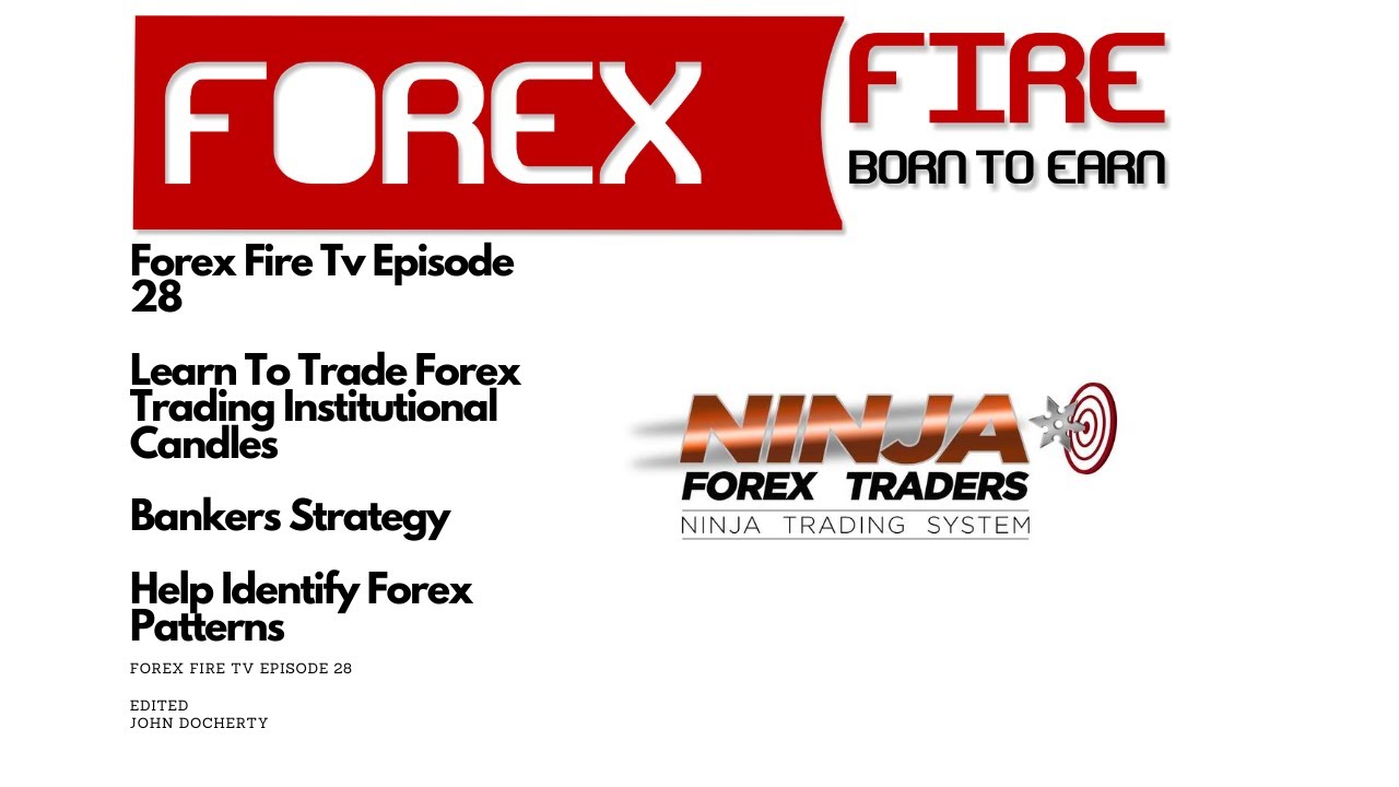Learn To Trade Forex Trading Institutional Candles Bankers Strategy ...