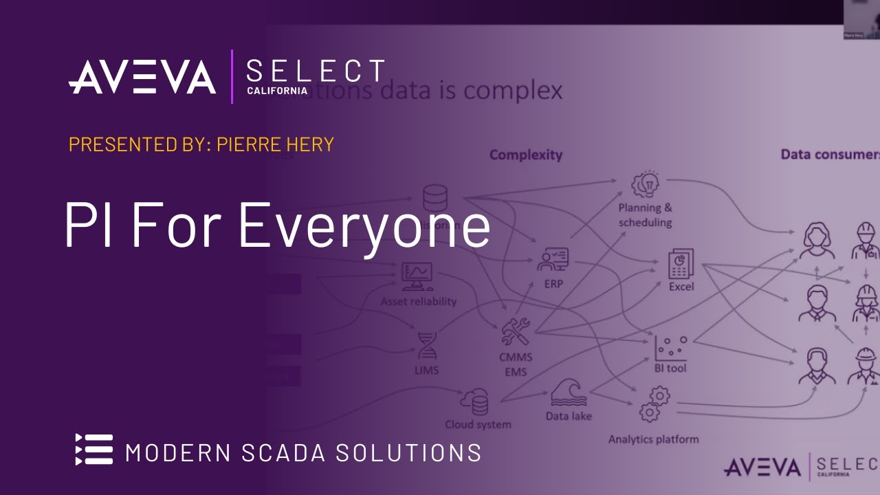 PI for Everyone | Modern SCADA Solutions - YouTube