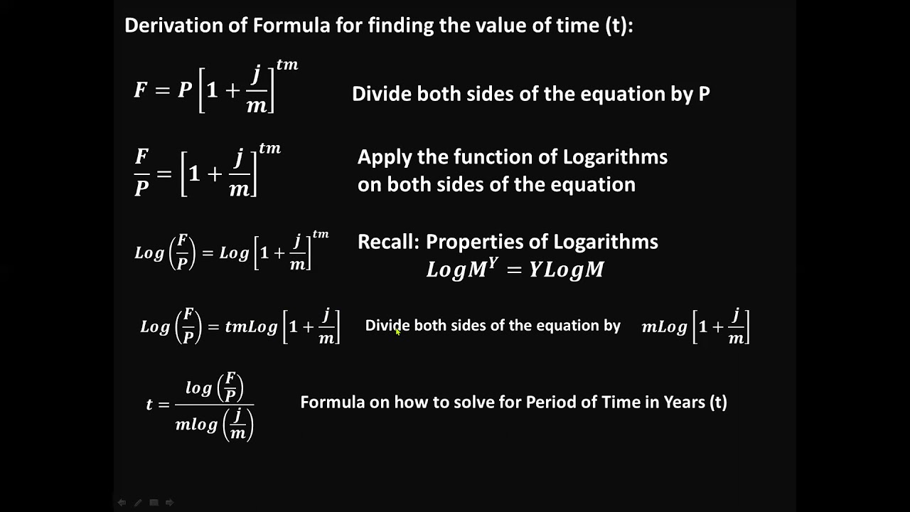 COMPOUND INTEREST PART 1 MATHEMATICS OF FINANCE - YouTube