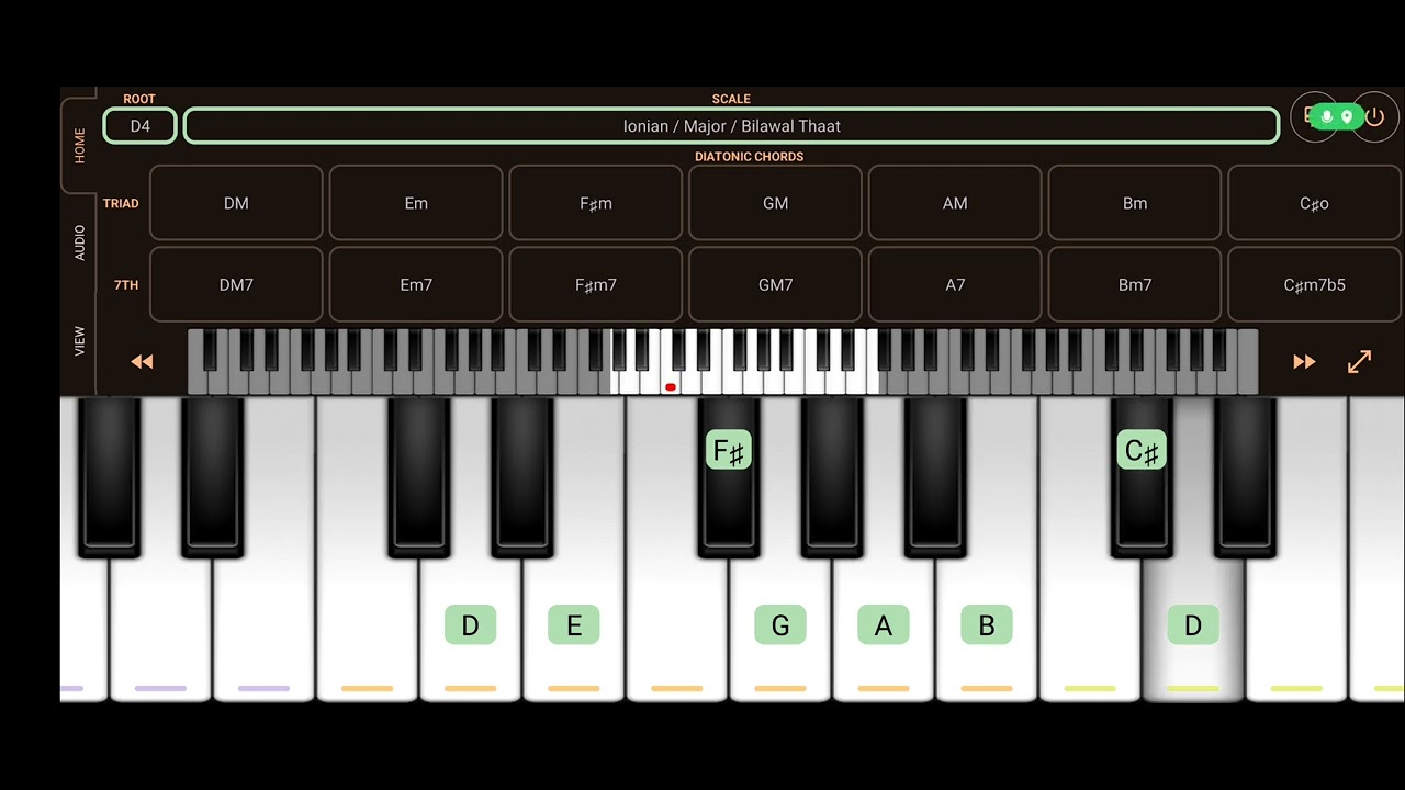 D Major Scale || DM || D Major Music Theory Lesson anikous.com - YouTube