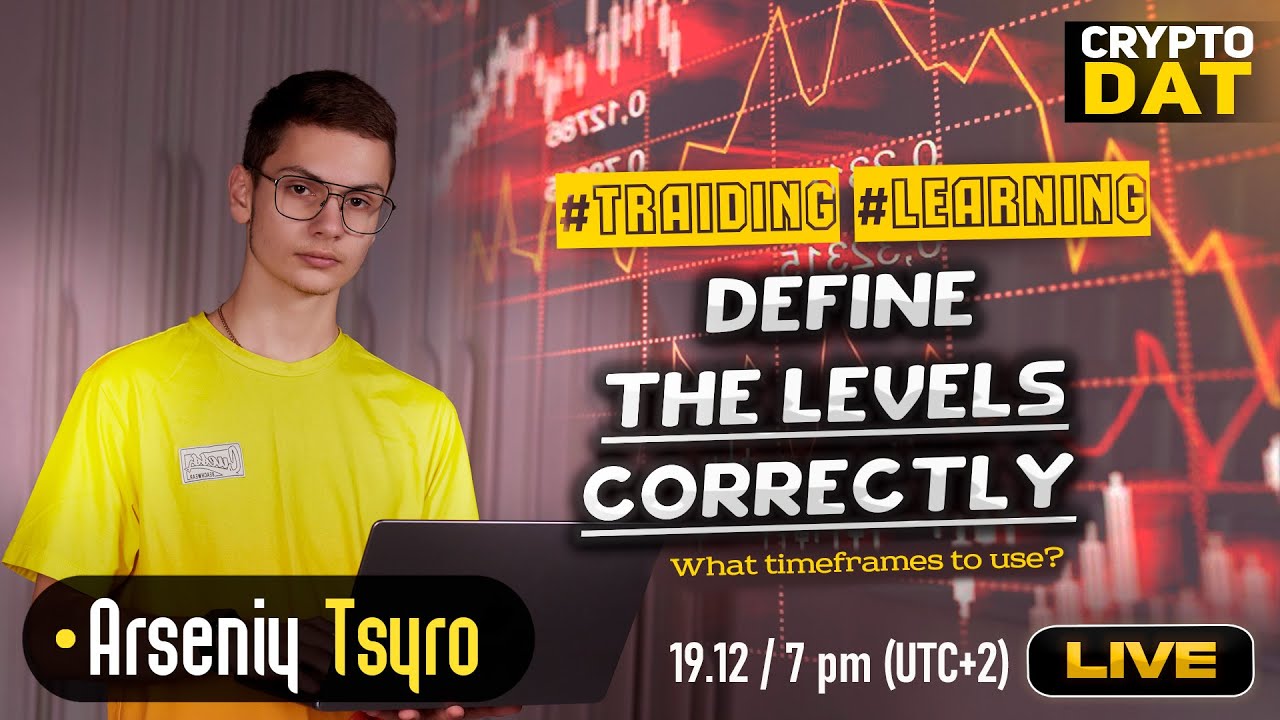 DEFINING LEVELS | Which TFs to use? | TRADING TRAINING | CryptoDAT ...