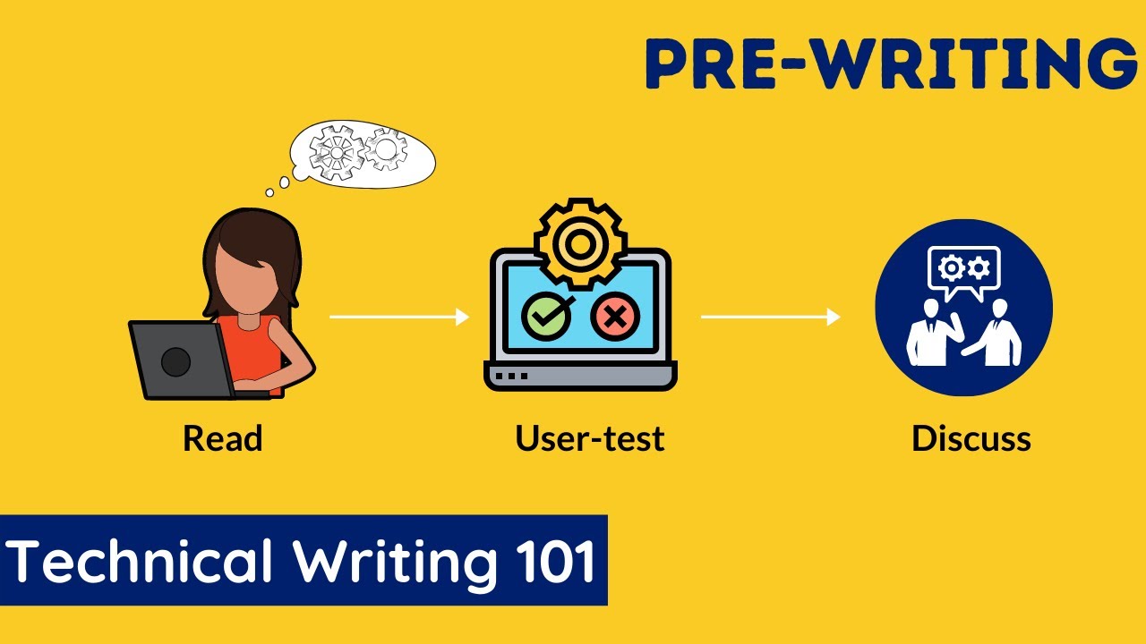 How I Write Technical Documents (Part 1) // Prewriting + Working with ...