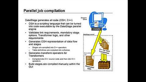 Datastage Advanced Tutorials - Learn at KnowStar! - YouTube