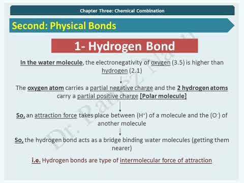 Secondary 2 , Chapter 3, Physical Bonds - YouTube