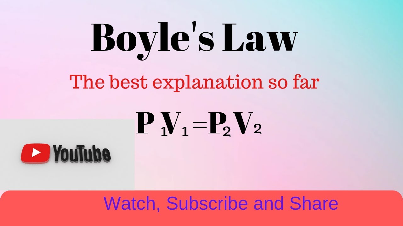 Boyle's Law|practice problems - YouTube