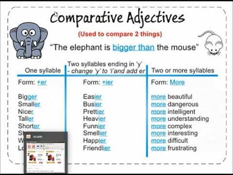 16/88 Comparative Adjectives – old/older expensive/more expensive - YouTube