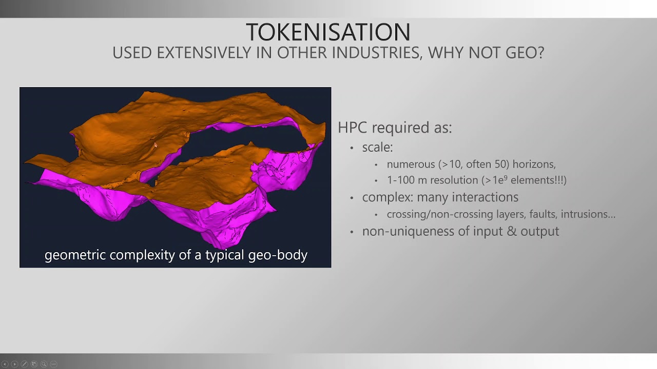 Technical Session: HPC in Oil & Gas, its Impact on Geomechanics and ...