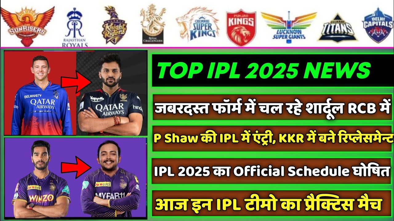 IPL 2025 -8 Big News for IPL on 25 Jan (Shardul Thakur in IPL, P Shaw ...