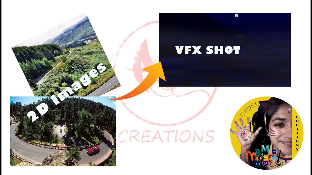 2D IMAGES USED & CREAT VFX SHOT / 2D IMAGE 2න් VFX Shot1ක් නිර්මාණය කරන ...