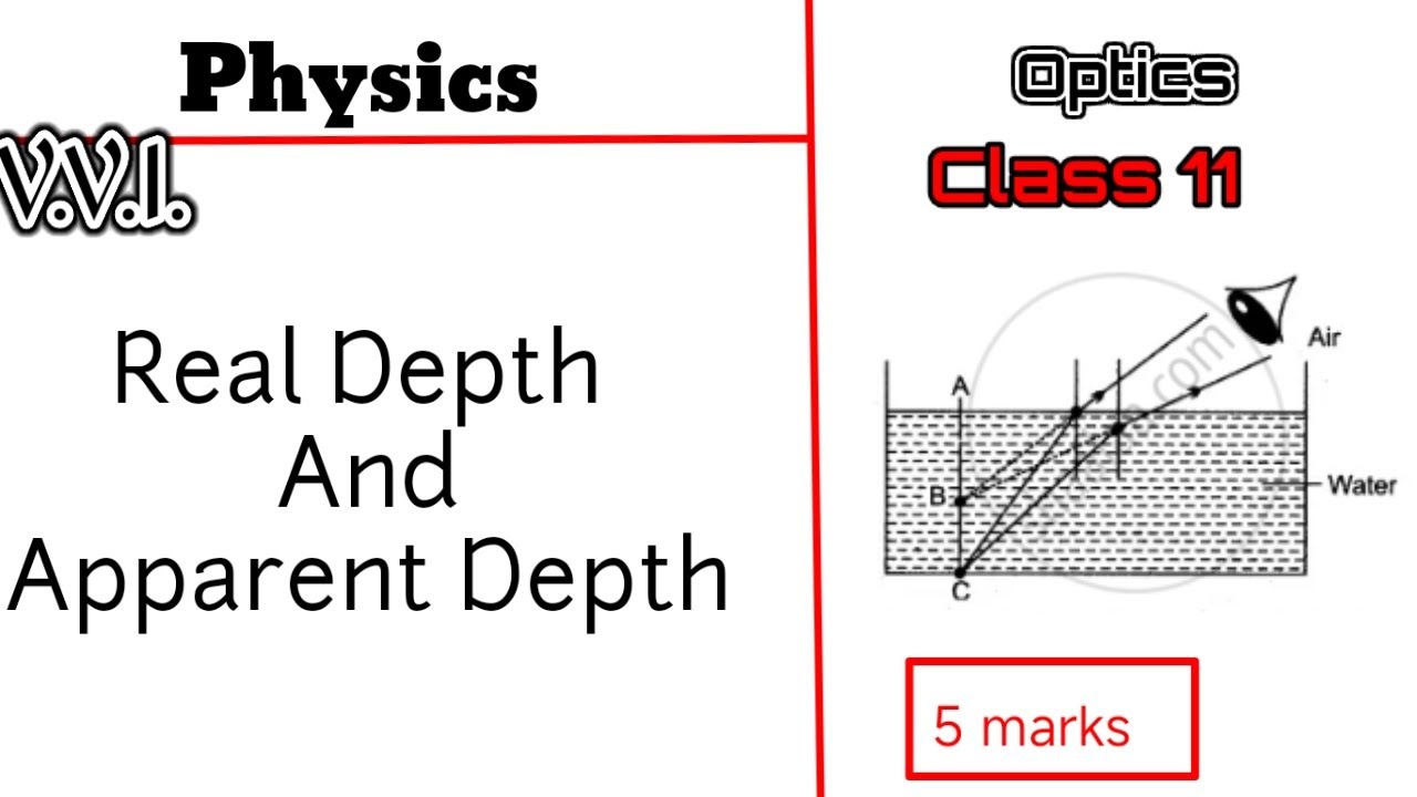 Real Depth And Apparent Depth | Optics | Physics | Class 11 - YouTube