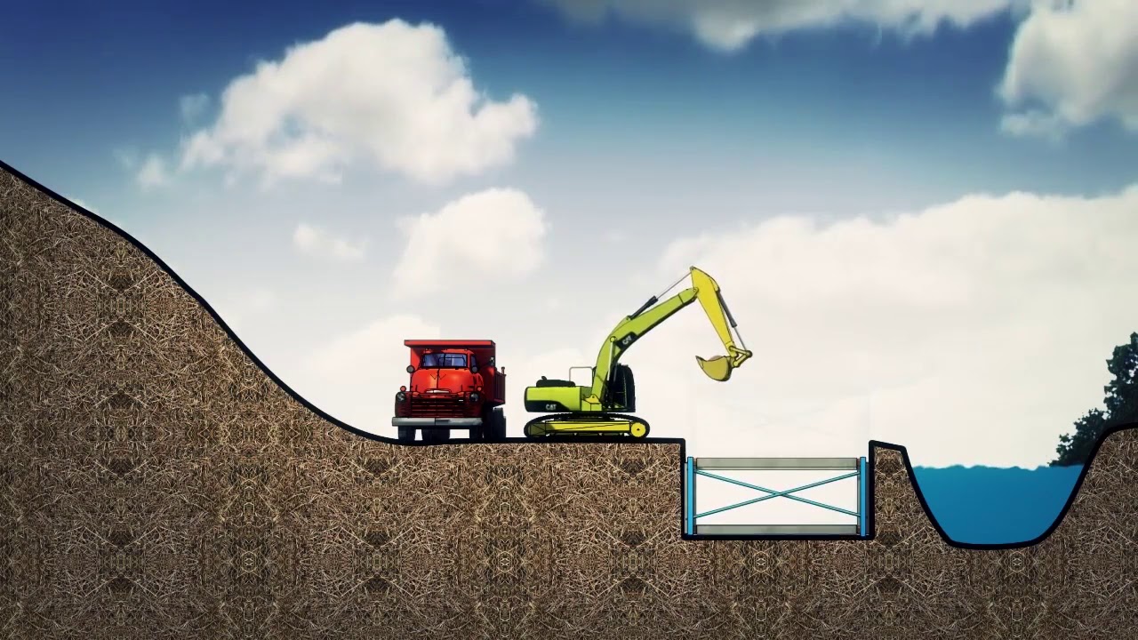 SPS Landslide Protection - YouTube