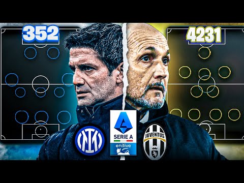 Inter vs Juventus 🔥 Tactical Preview | Formations, Pressing & Key Matchups