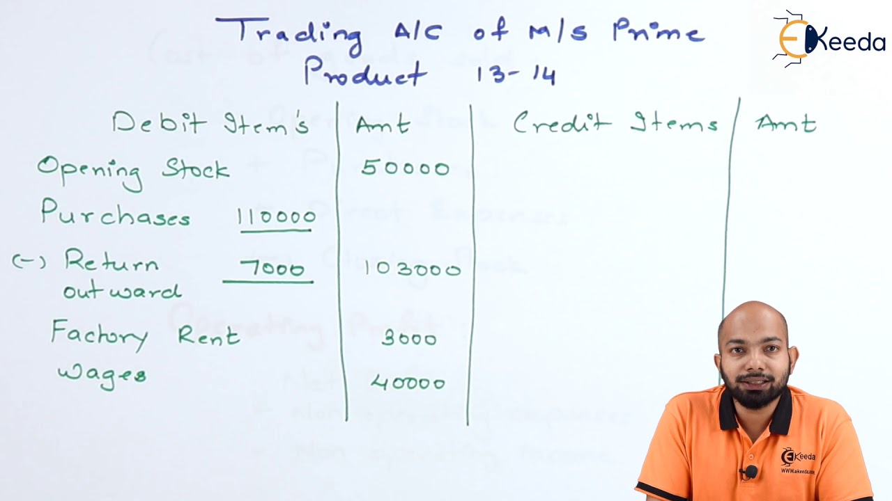 Preparation of Profit and Loss Account - Financial Statements of ...