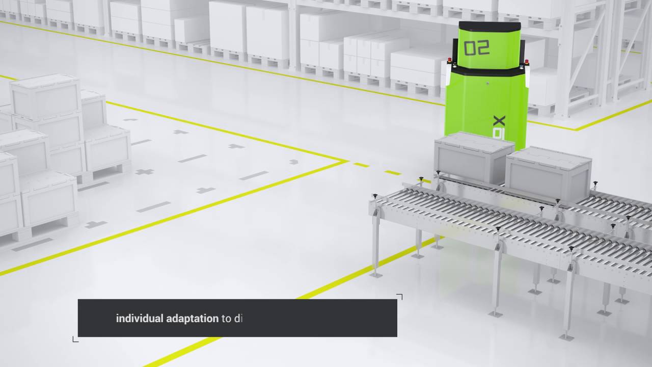 AGILOX AMR key features | Animation - YouTube