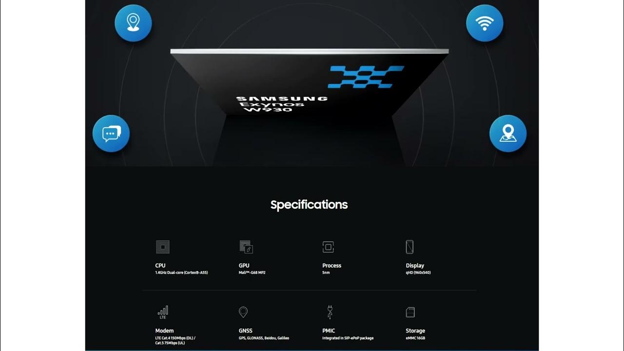 Samsung Reveals its New Wearable Processor Exynos W930 - YouTube
