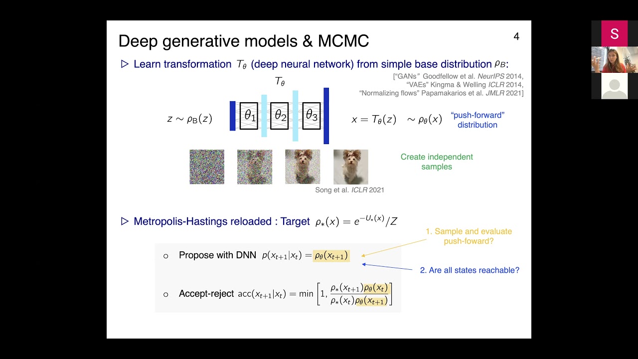 Data Learning - Assisting Sampling with Learning: Adaptive Monte Carlo with Normalizing Flows ...
