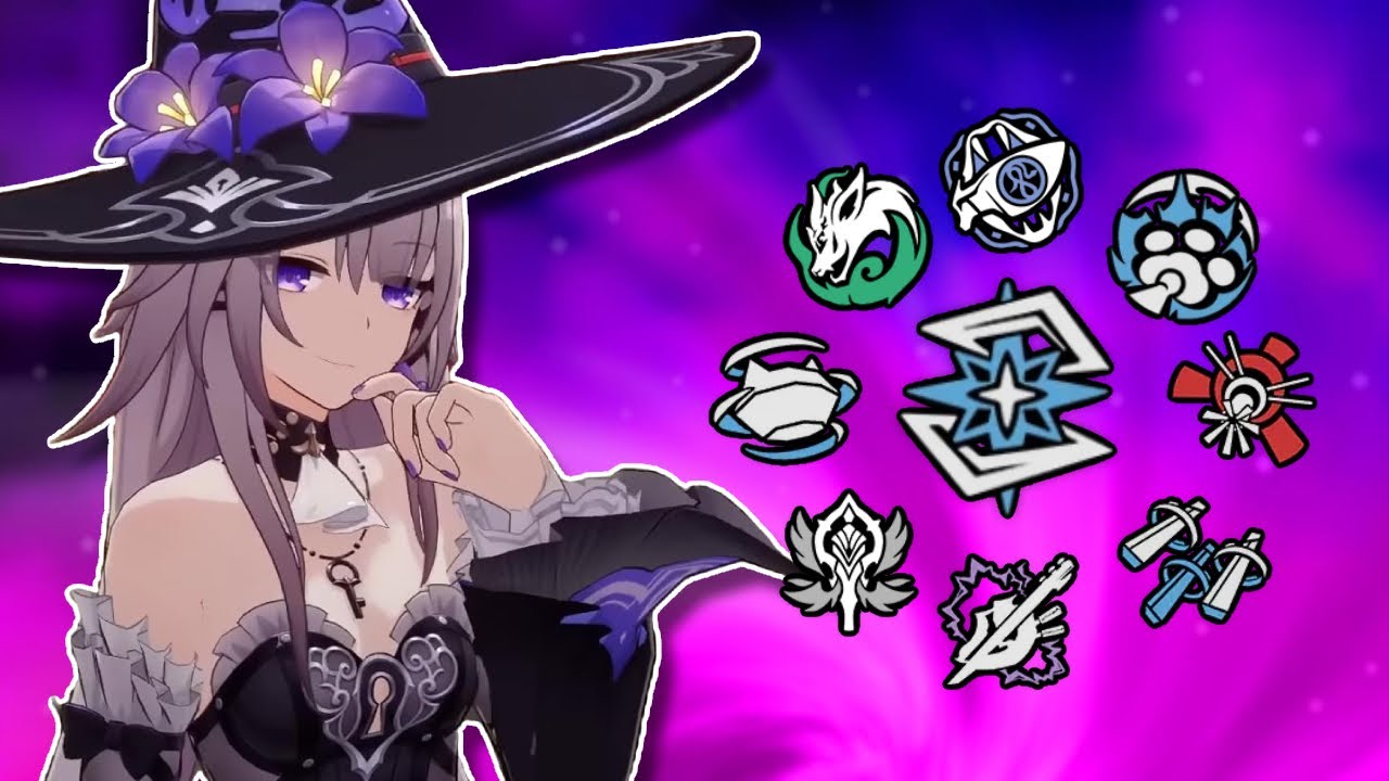 All Variations of Best The Herta Teams in 2 Minutes 🗝️ - YouTube