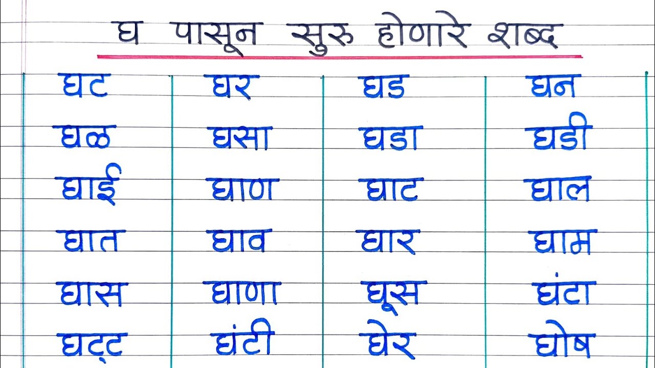 घ पासून सुरु होणारे शब्द| घ चे शब्द| घ चे मराठी शब्द| मराठी वाचन व लेखन ...