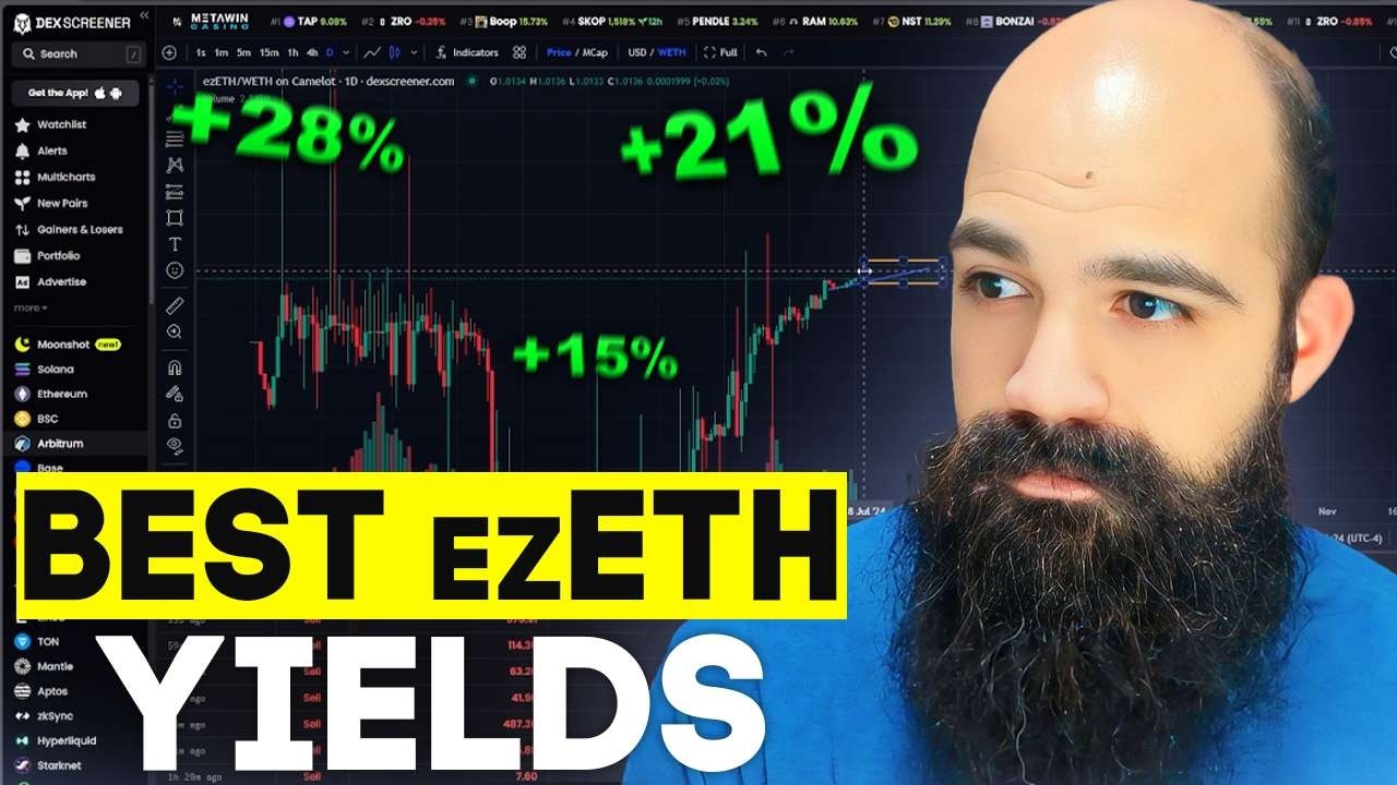 Best ezETH Renzo Yields! (Snapshot in 10 Days) - YouTube