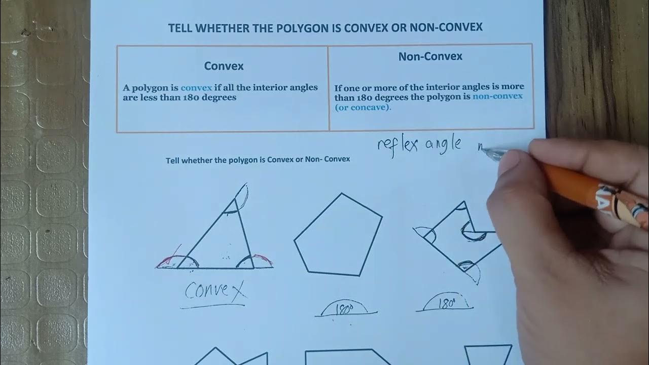 Tell Whether the Polygon is Convex or Non convex (Concave) | Matatag ...