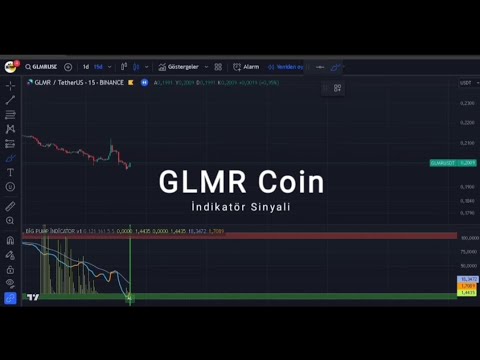 GLMR Coin indikatör sinyali - YouTube