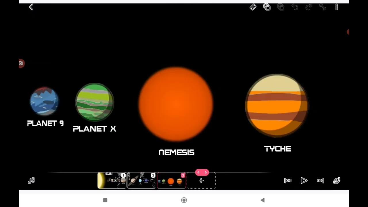 The Whole Solar System With Hypothetical Planets - YouTube