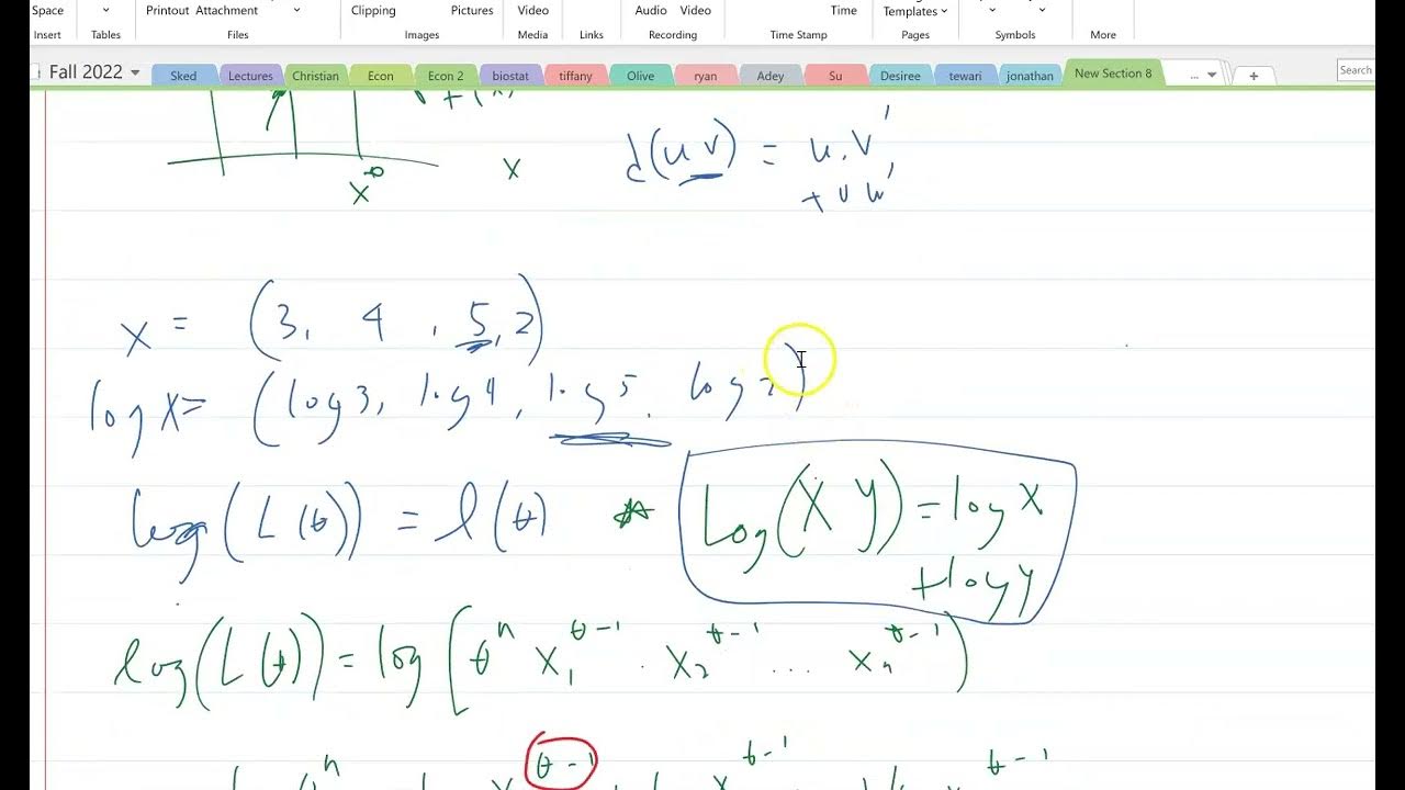 How to solve the MLE estimator - Econometrics Tutoring mygraduatetutor.com 510 398 0006 - YouTube
