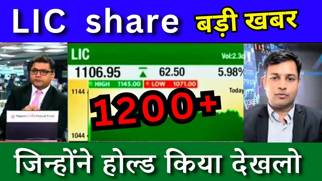 Lic share latest news today, Lic share analysis, buy or not?, Lic share ...