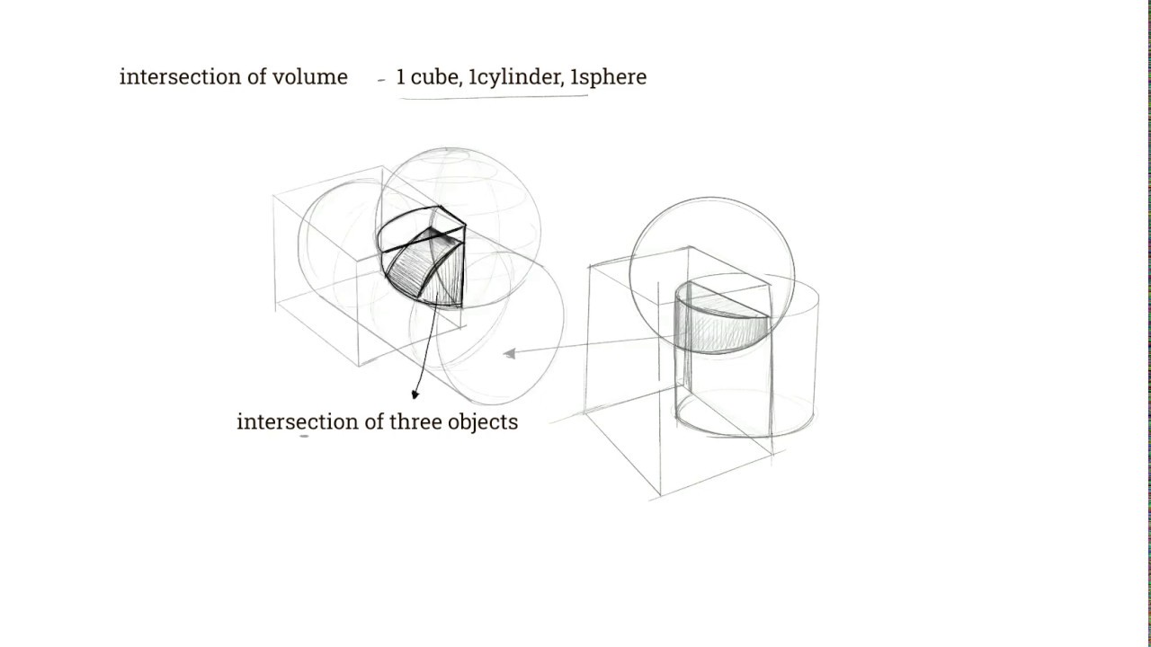 Basic object drawing for NATA exams (Adding, subtracting, intersecting ...