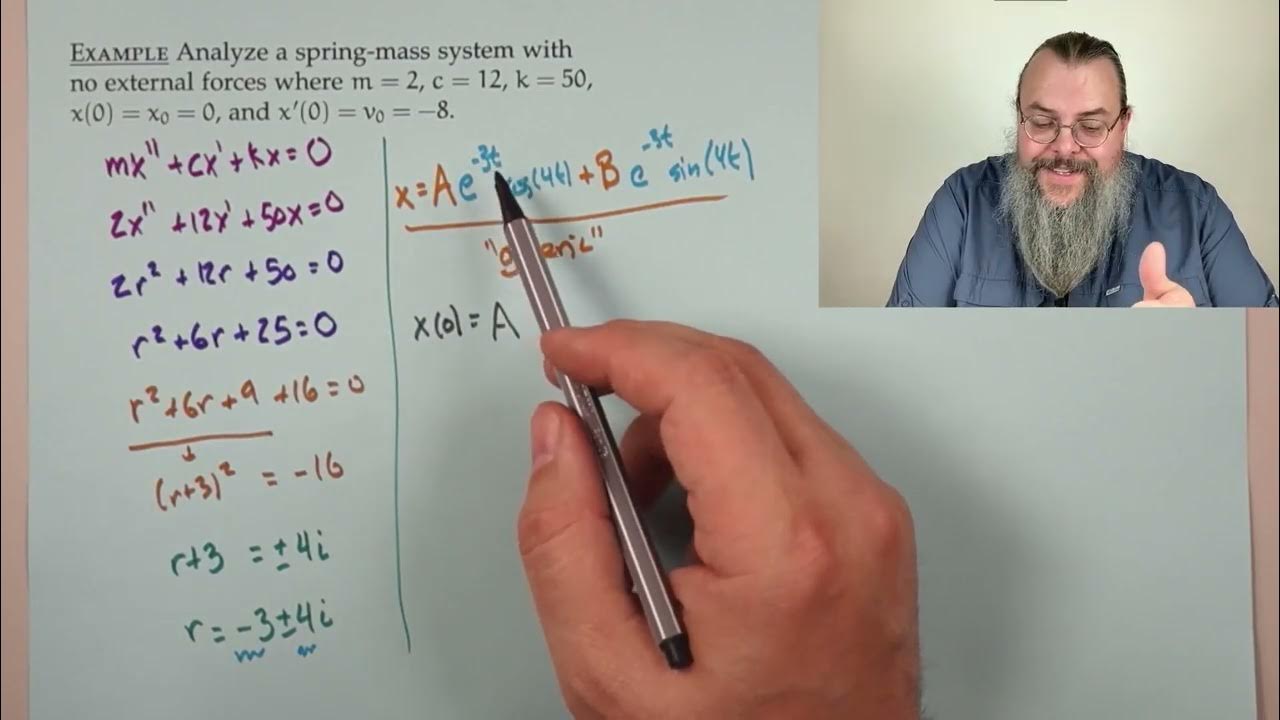 (DiffEQ, Fall 23) 12 - Spring-Mass-Damper systems - YouTube