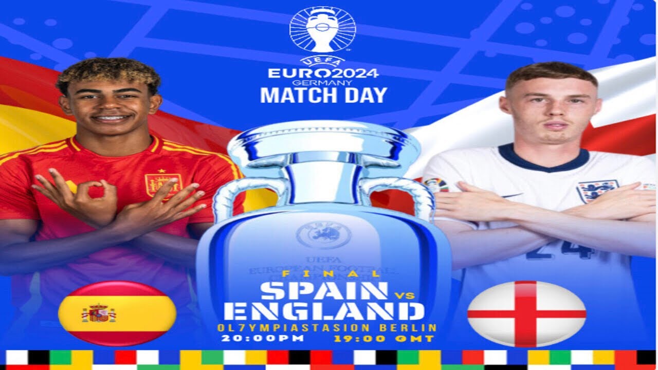 SPAIN VS ENGLAND | UEFA EURO CUP FINAL 2024 | FIRST HALF HIGHLIGHTS ...