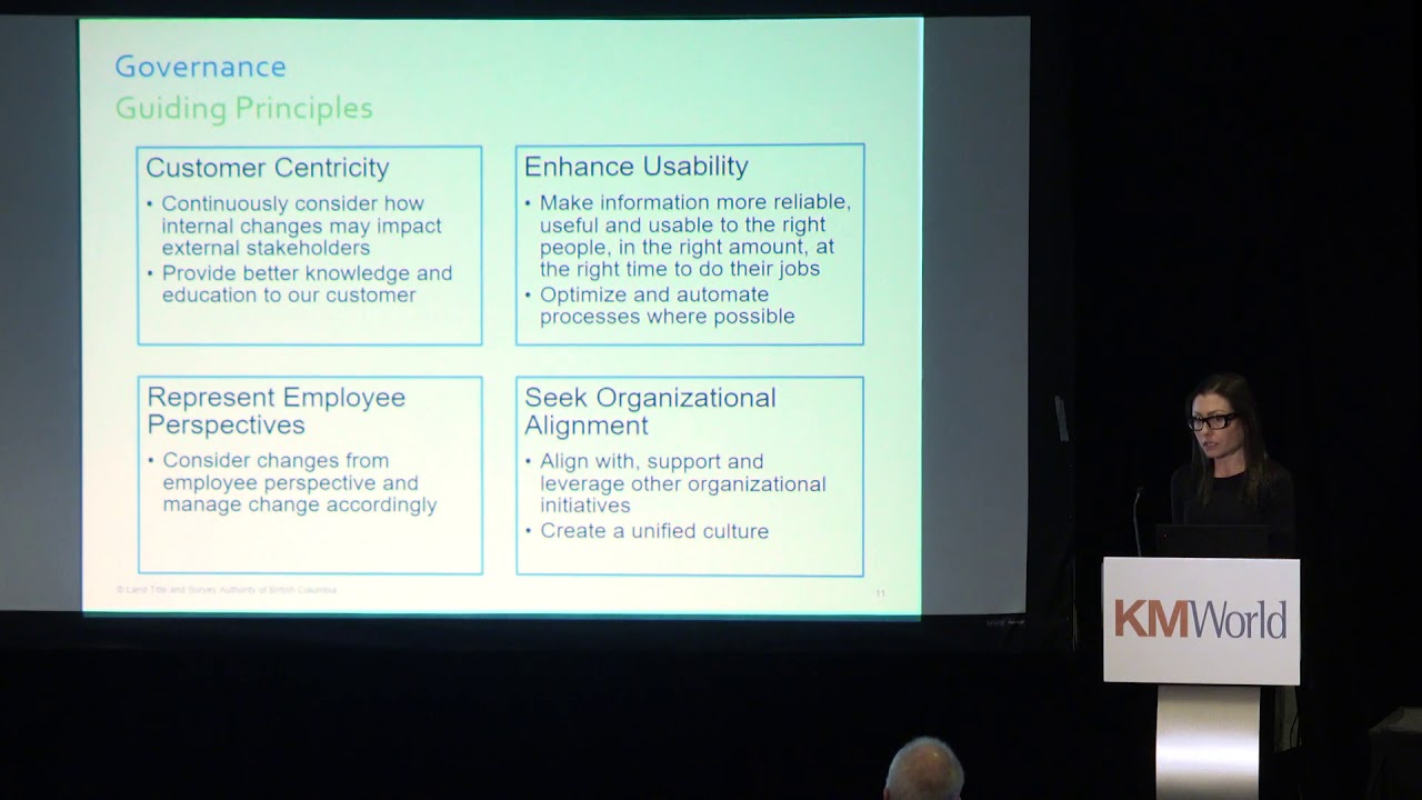 4 Guiding Principles of Knowledge Governance - YouTube