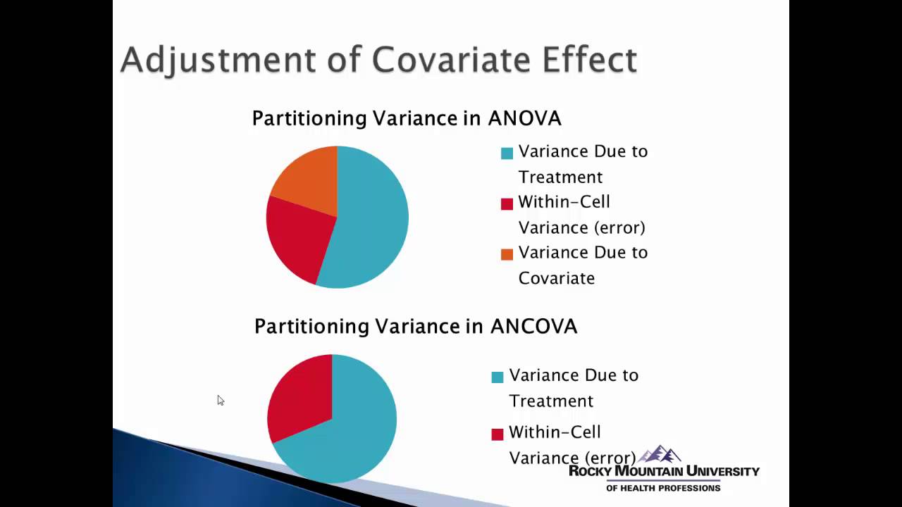 ANCOVA - YouTube
