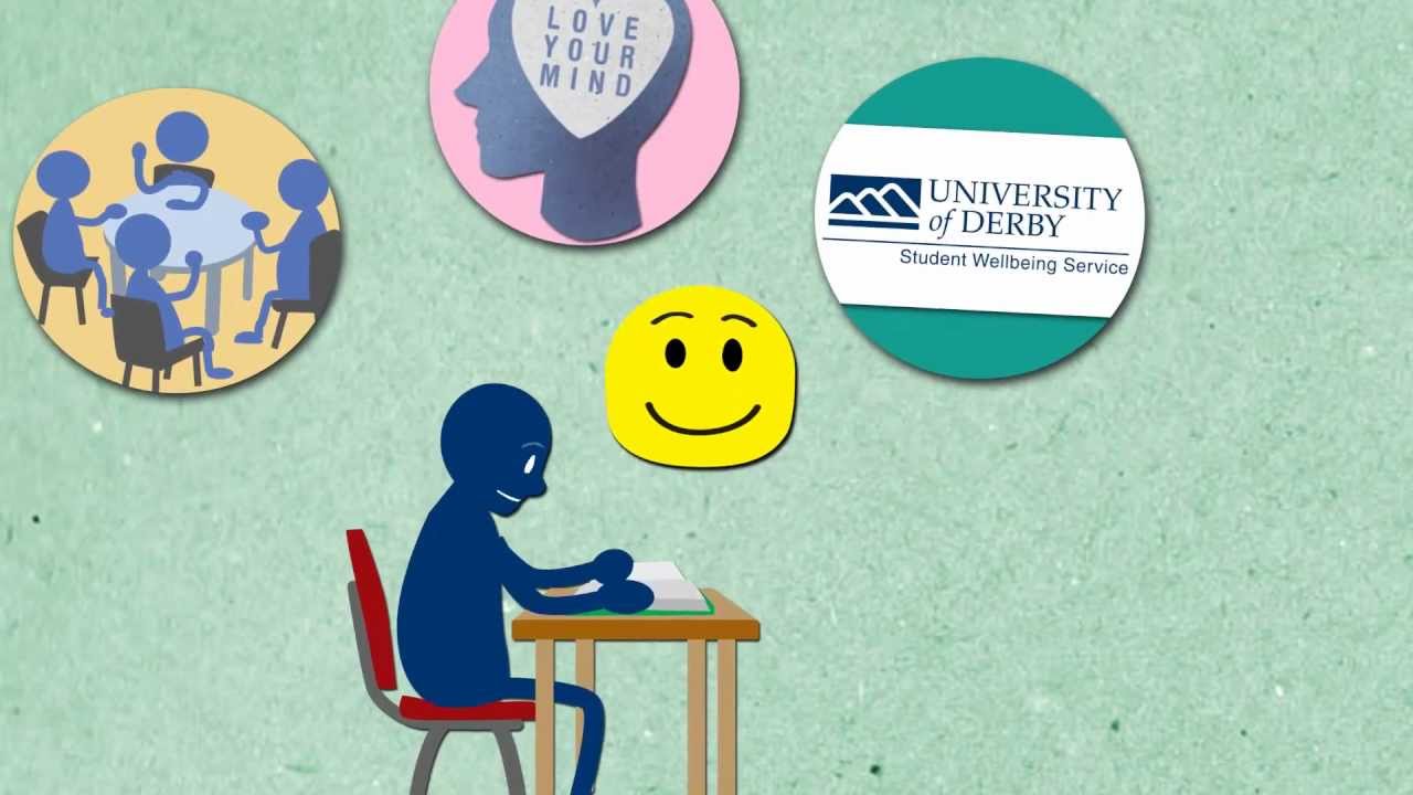 Explainer Animation - Emotional Student Wellbeing - YouTube