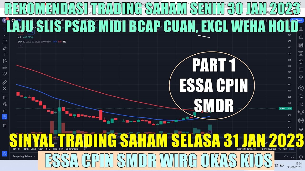 Part 1 Analisa Rekomendasi Swing trading saham harian Selasa 31 Januari ...