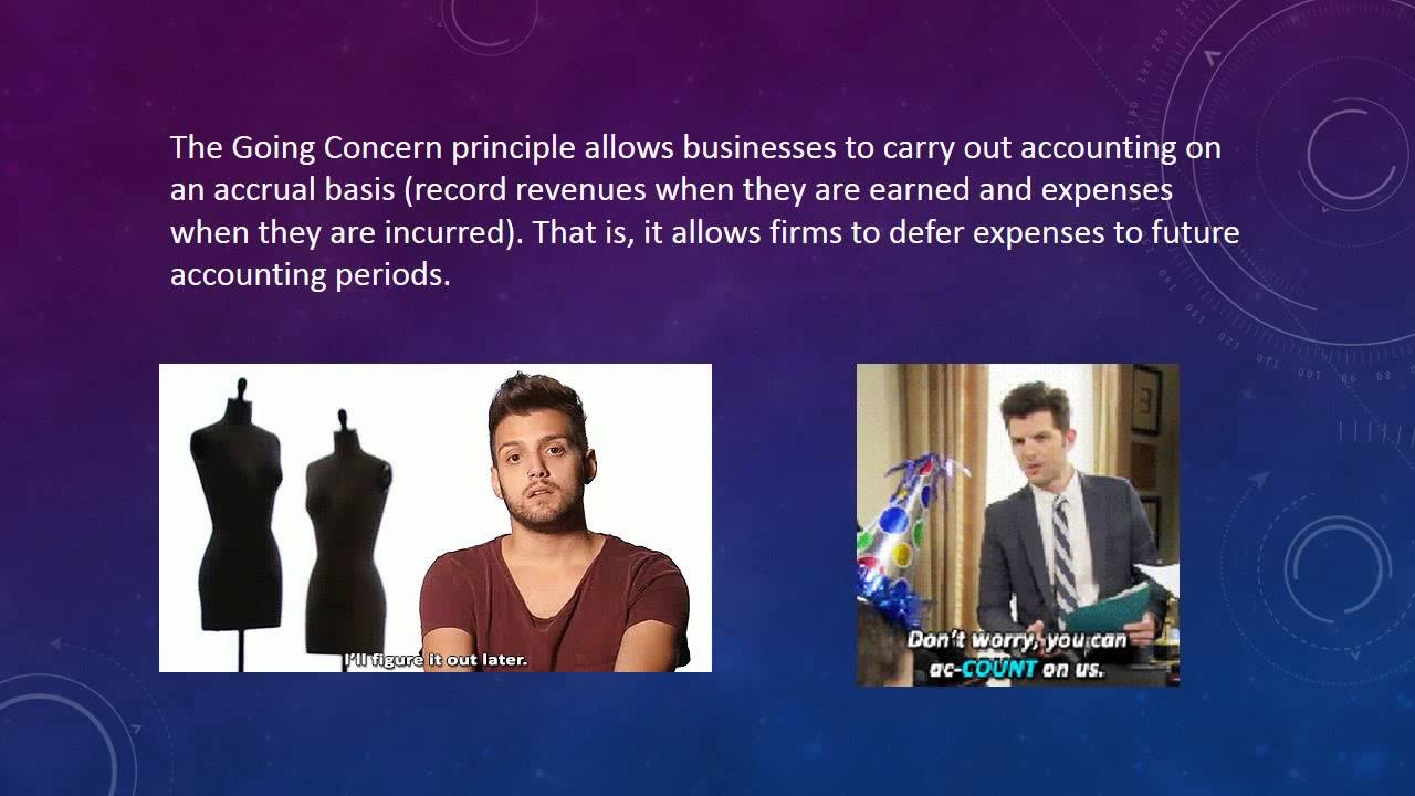 Going Concern - YouTube
