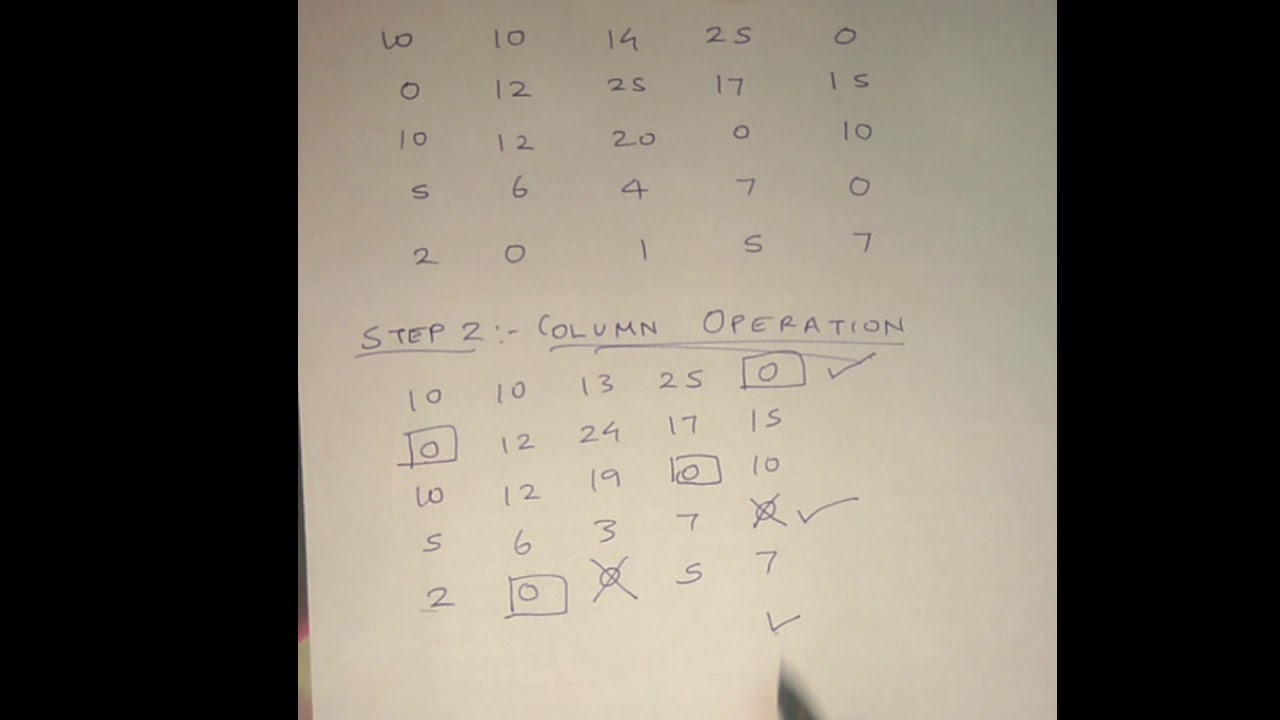 Top 18 Problem Sort Out Meaning In Tamil En Iyi 2022 top-18-problem-sort-out-meaning-in-tamil-en-iyi-2022