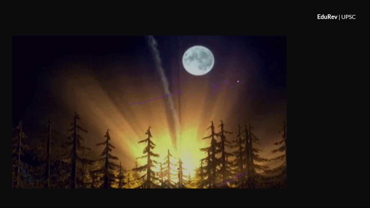 L1.3 The Solar System Geomorphology | UPSC CSE/IAS 2020 | UPSC ...