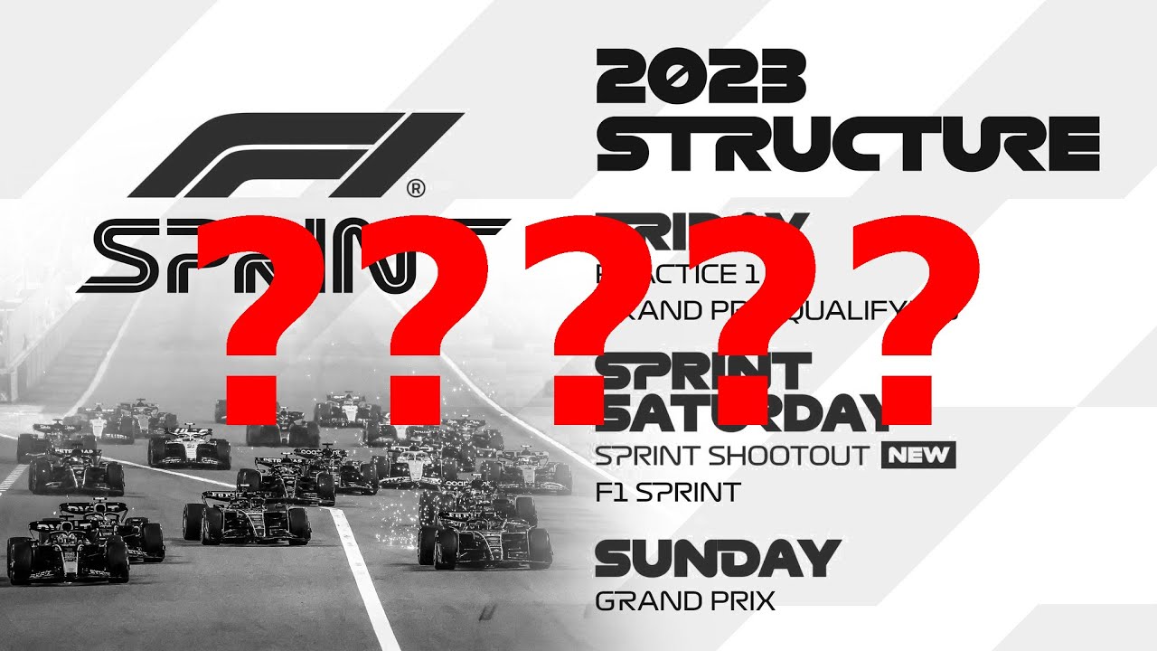 Sabe o que é Sprint Shootout? Nem eu mas vou te explicar... - YouTube