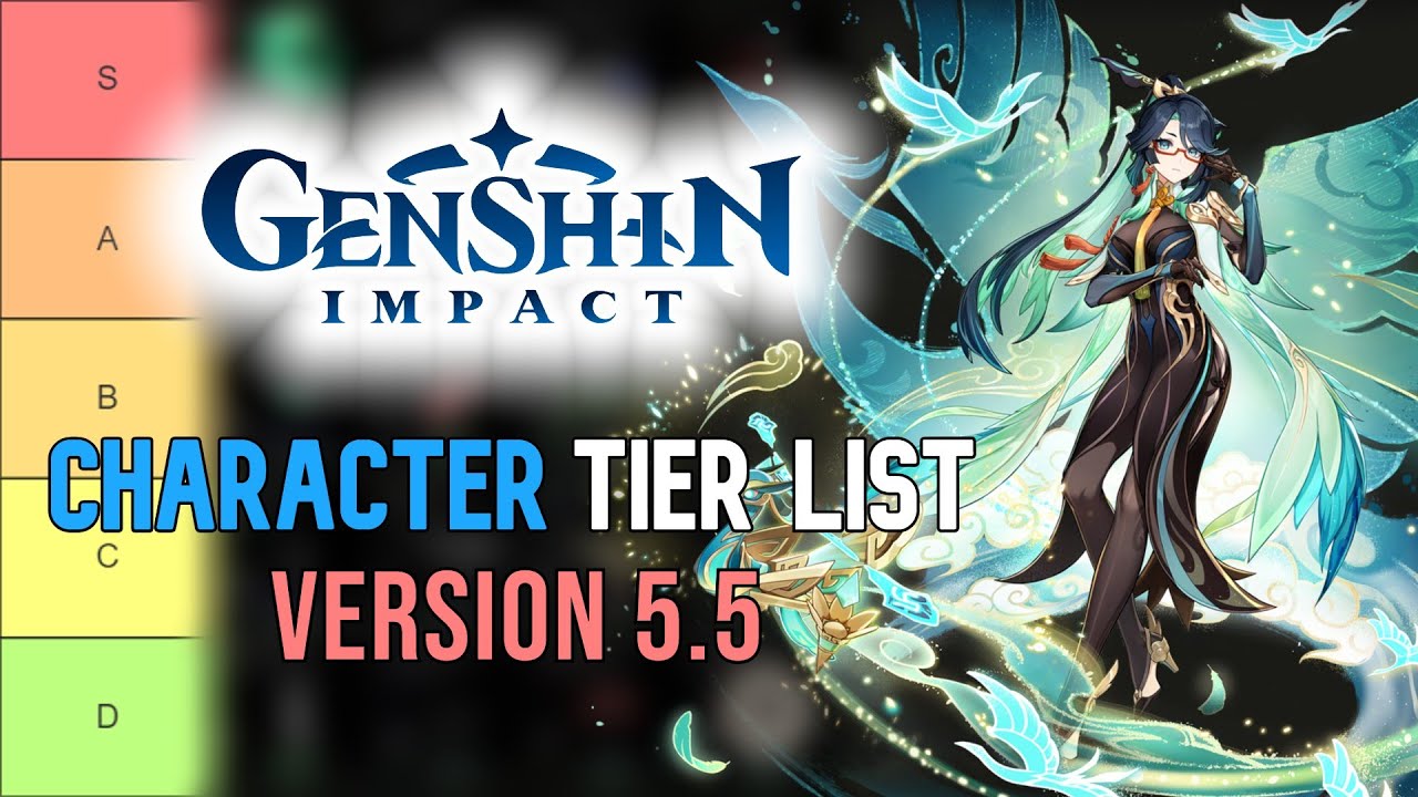 *VERSION 5.5* Genshin Impact Character Tier List - YouTube