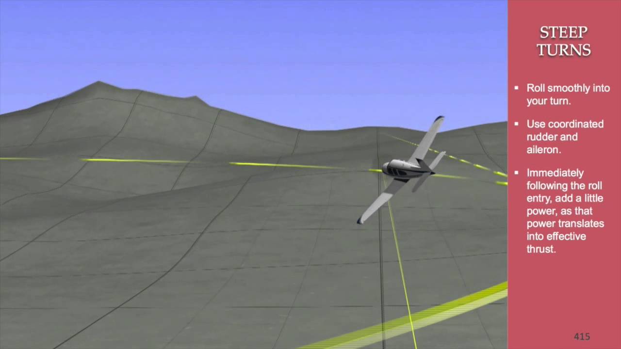 Steep Turns: Flight Maneuvers Virtual Test Prep - YouTube