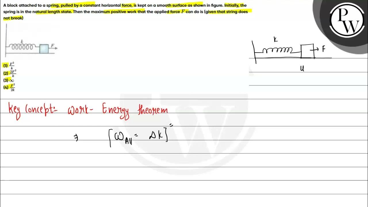 A block attached to a spring, pulled by a constant horizontal force, is kept on a smooth surface ...