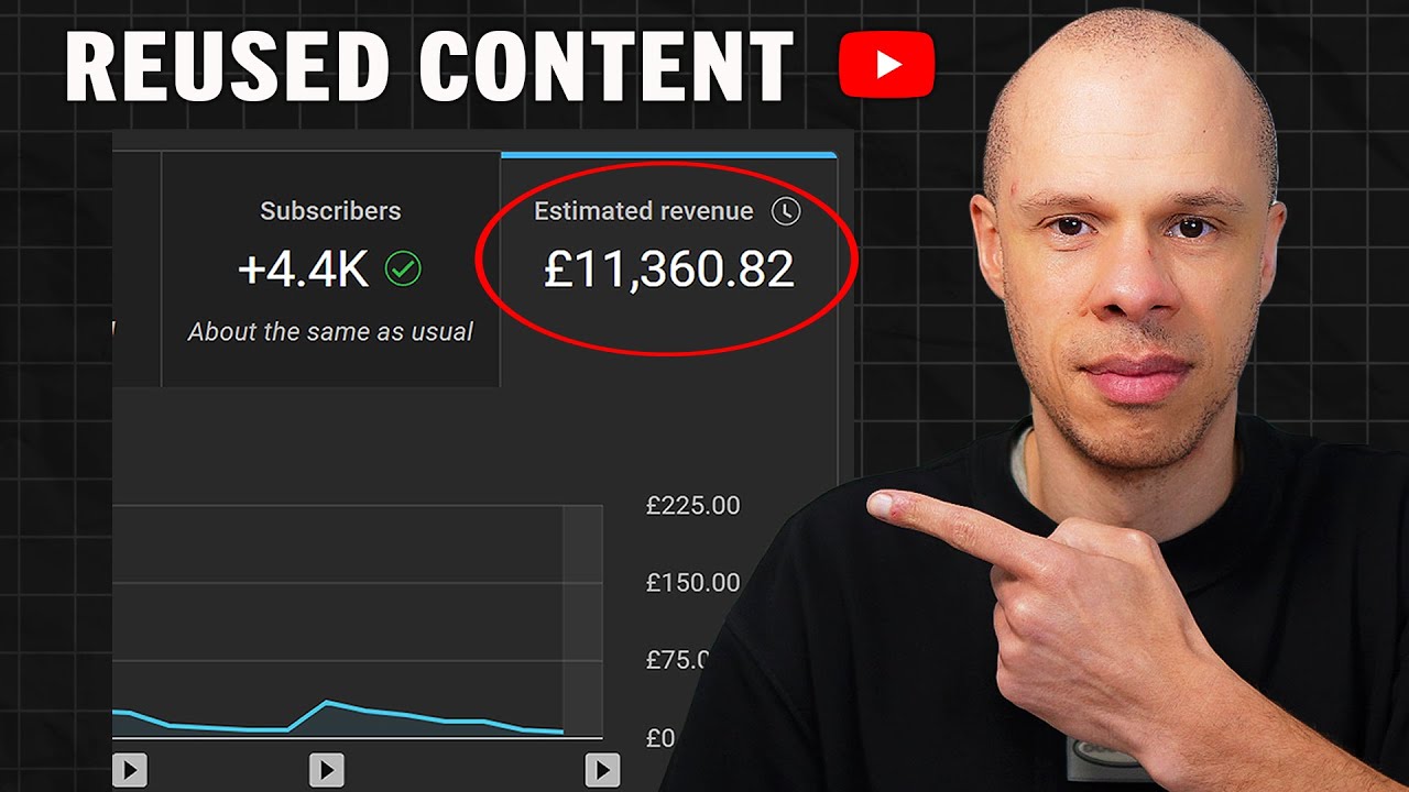 How to Monetize Reused Content on YouTube - full course - YouTube