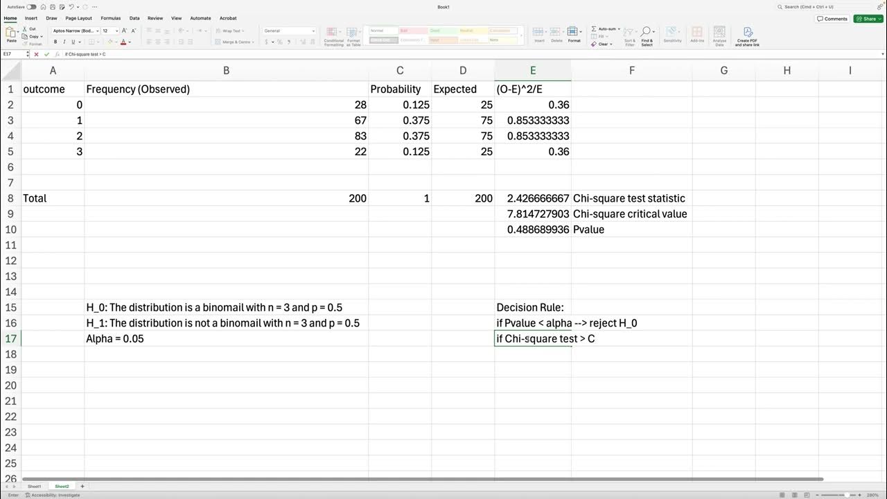 Chi-square goodness of fit for binomial distribution using Excel - YouTube