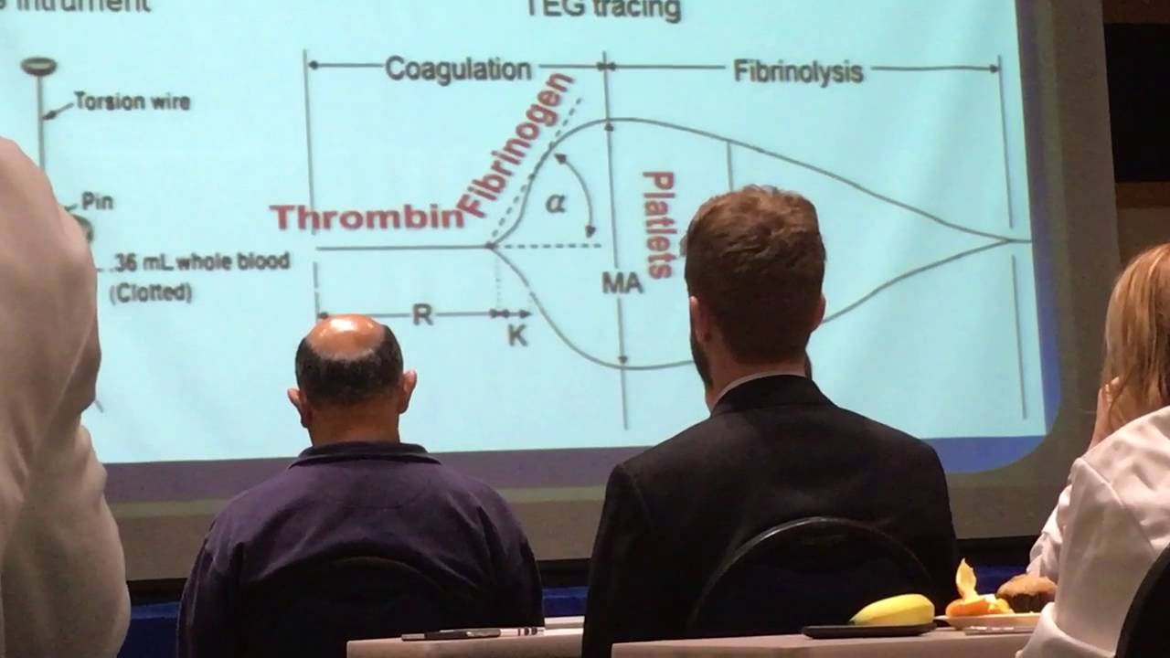 TEG interpretation--trauma surgeon version - YouTube