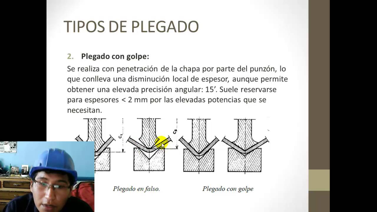 El plegado de planchas - YouTube